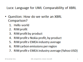 Comparability Model
