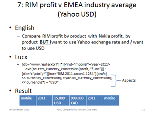 Comparability Model